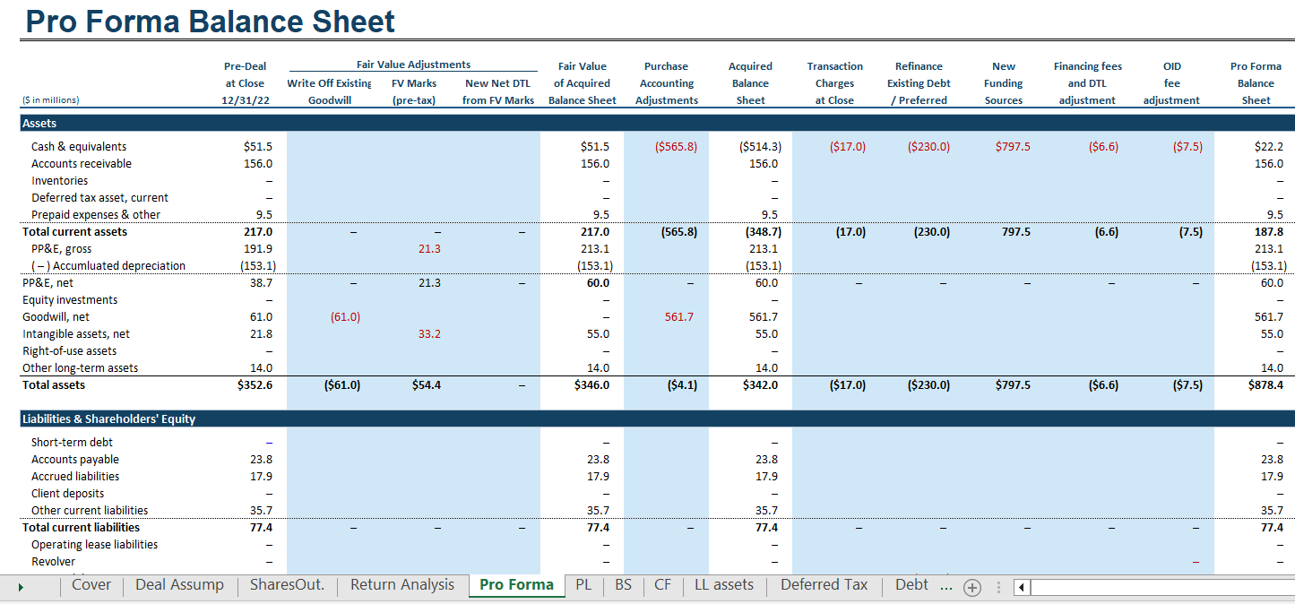 5-hour advanced LBO model 手把手操作讲解视频+Excel模型 - Majojor